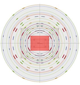 Which Large Format Photography to choose | On Landscape