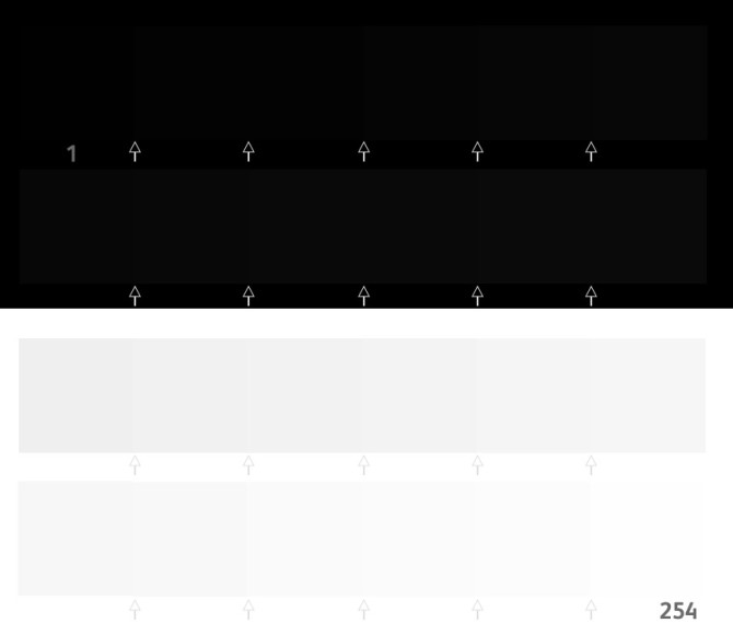 greyscale-test-chart | On Landscape